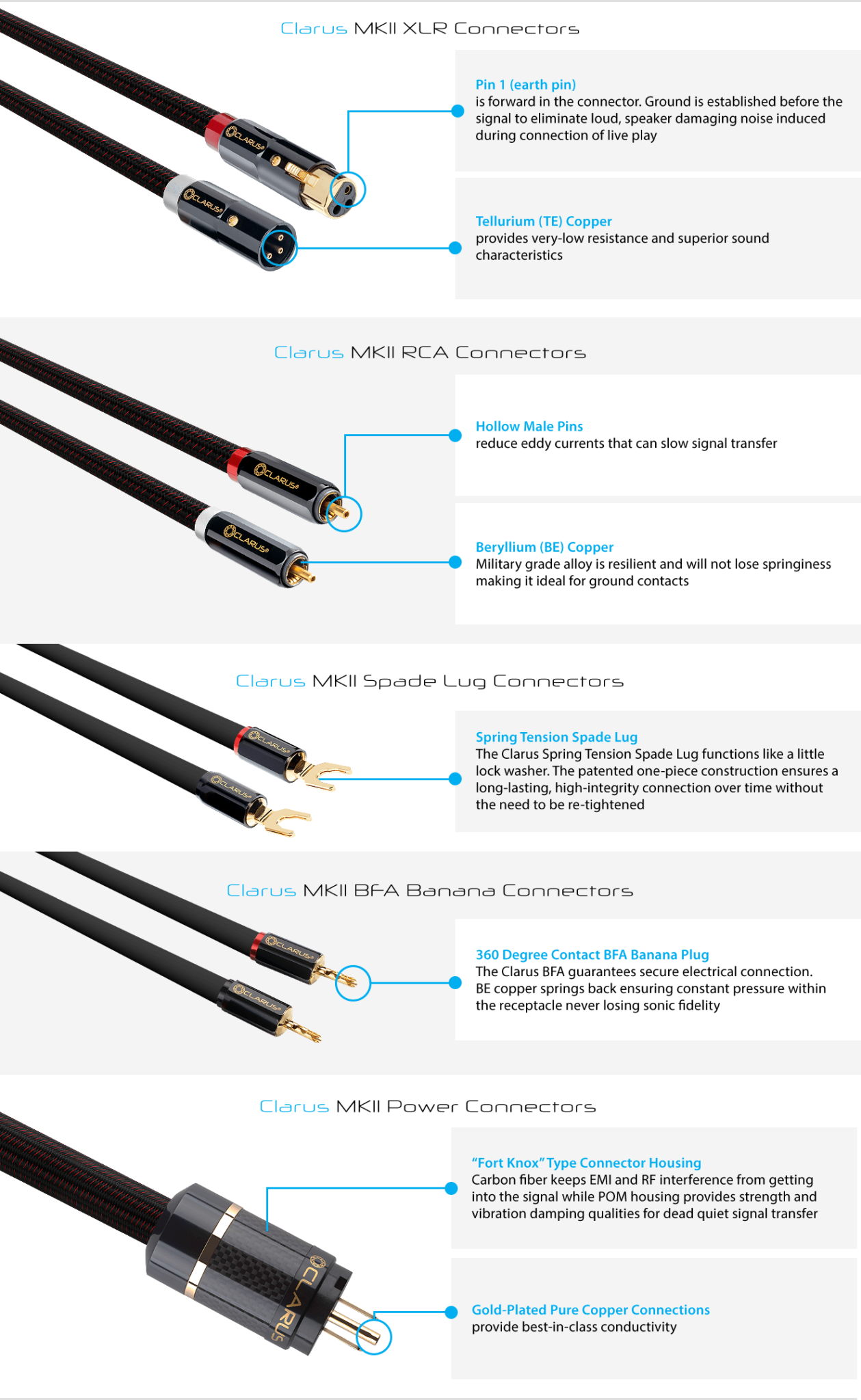 Design - Clarus Audiophile Collection